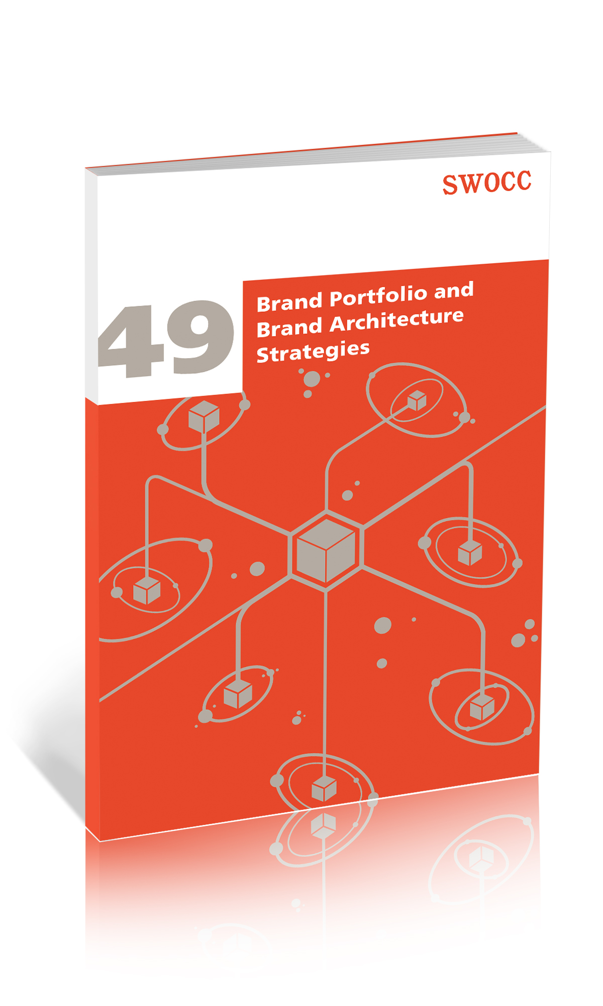 Brand Portfolio and Brand Architecture Strategies - SWOCC