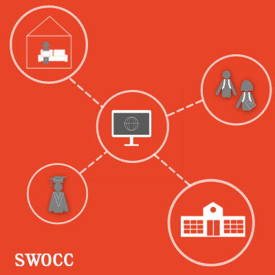 Voor onderwijs - SWOCC